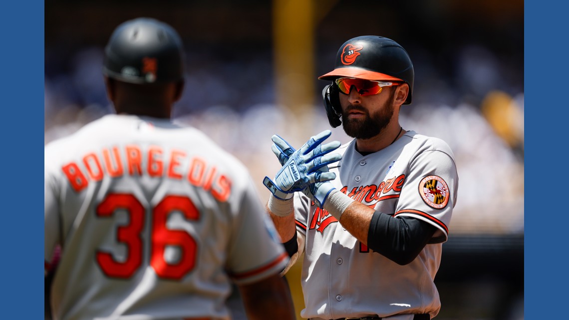 Colton Cowser's 4 RBIs, Pete Alonso's 3-run homer help power Orioles to ...