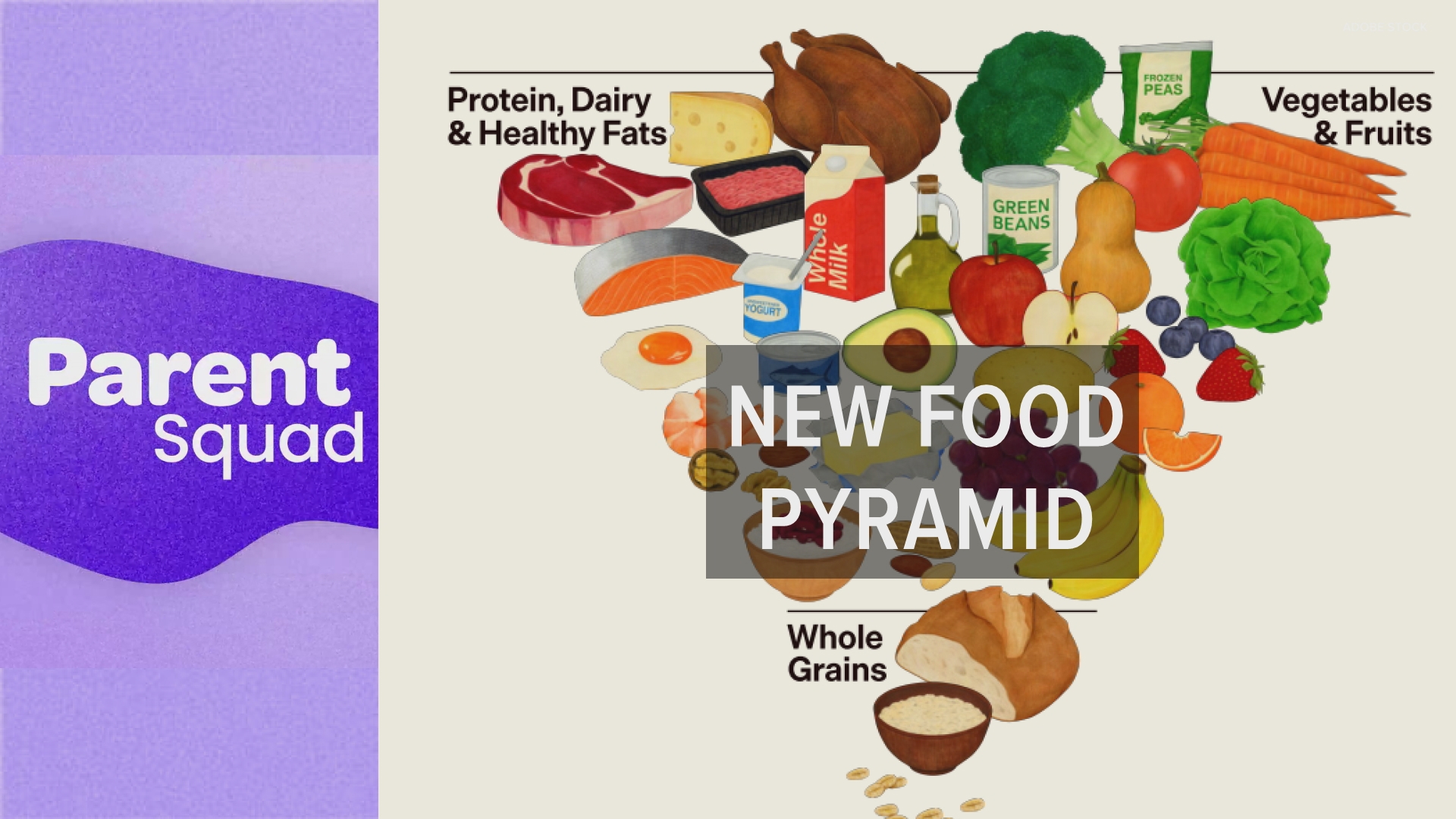 Parent Squad | New food pyramid guidelines, family-friendly Super Bowl ...