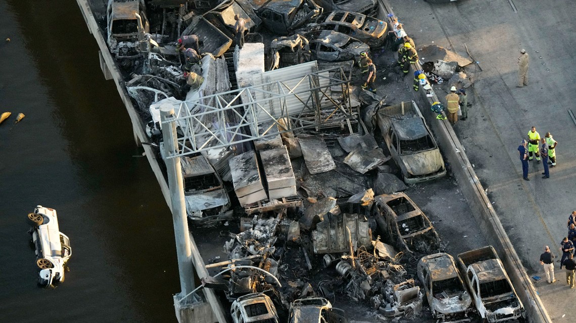 US traffic deaths fell 3.6% in 2023, NHTSA report says | kcentv.com