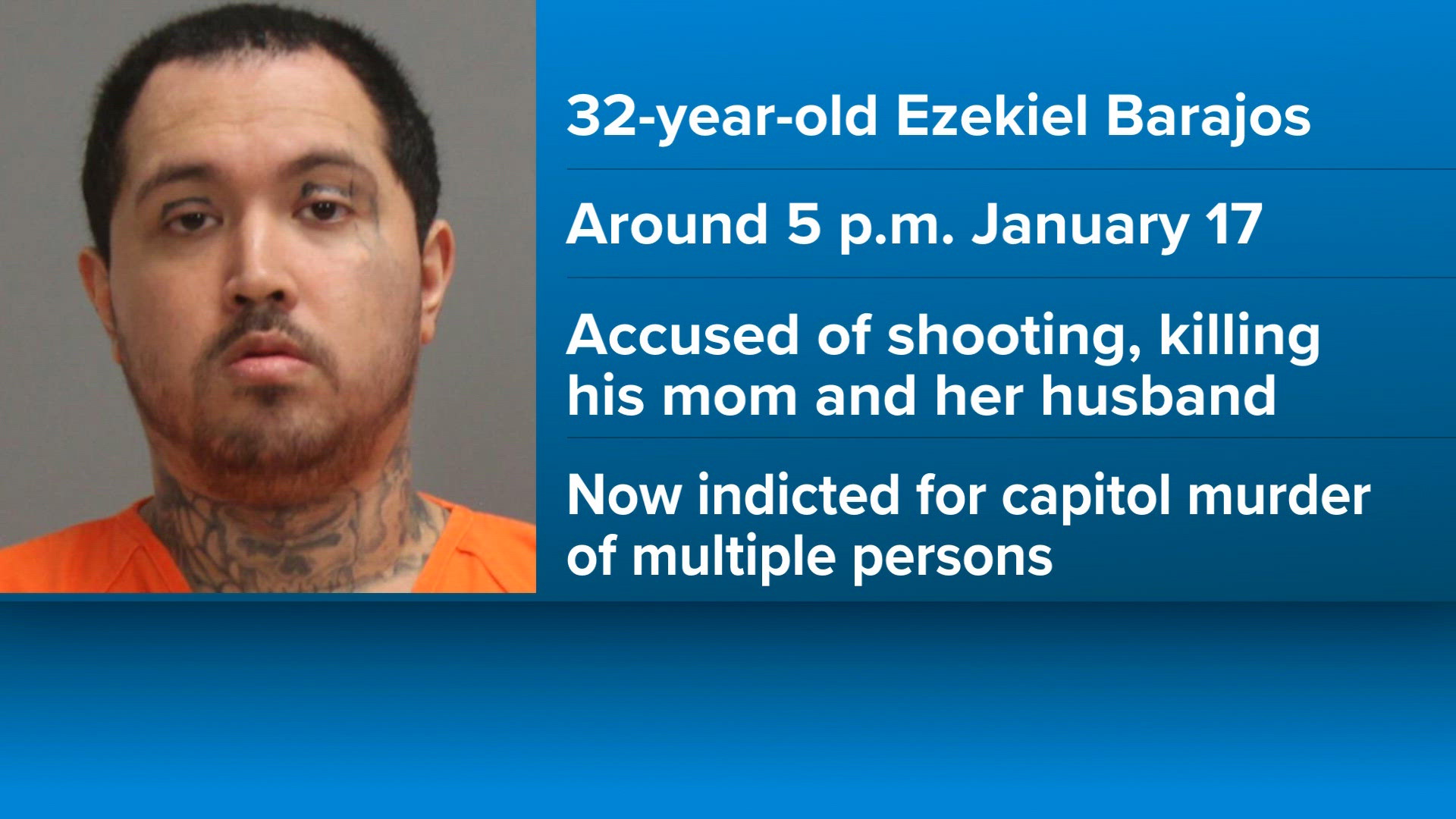 Brazos County man indicted for murder of multiple people in January ...