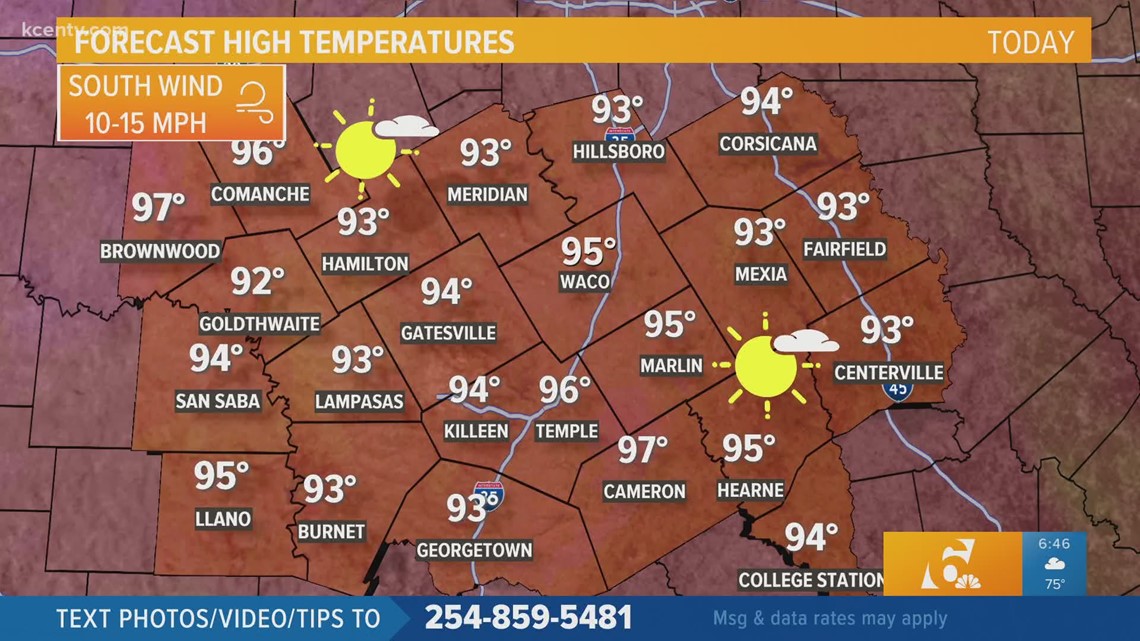 Drying out and heating up | Central Texas Weather | kcentv.com