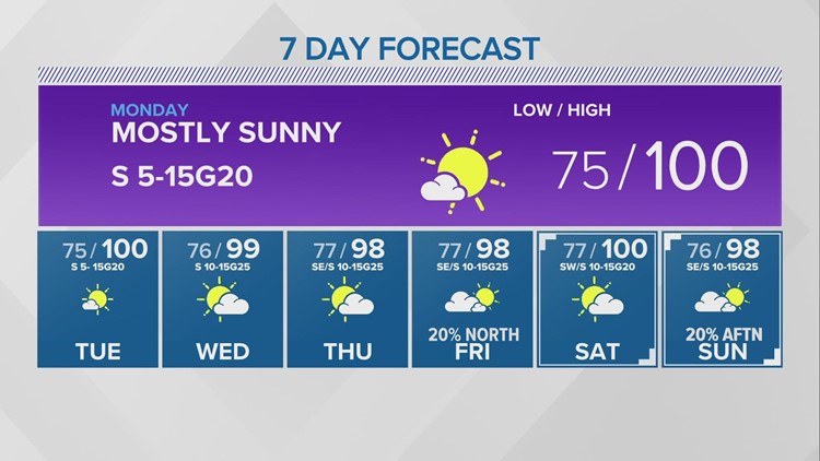 Weather Maps on KCENTV in Waco | kcentv.com
