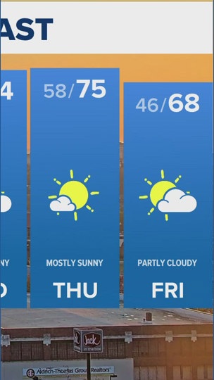 Watch | KCEN Live and On-Demand Videos | Waco, Texas | kcentv.com