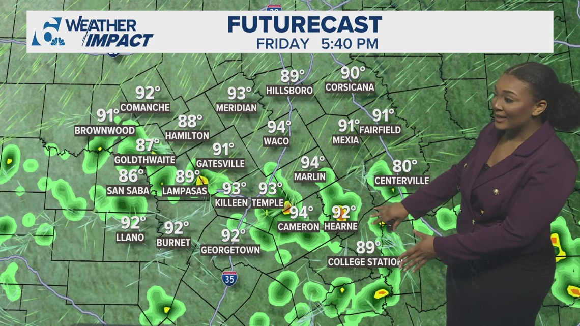 Showers may impact your Labor Day weekend plans | Central Texas forecast | kcentv.com