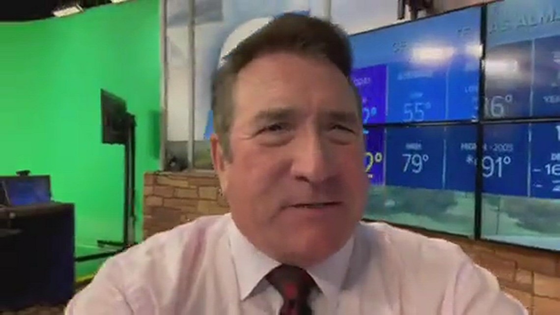 Record high temperatures on Friday after record low earlier in the week ...