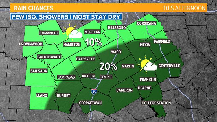 Waco Weather on KCENTV in Waco | kcentv.com