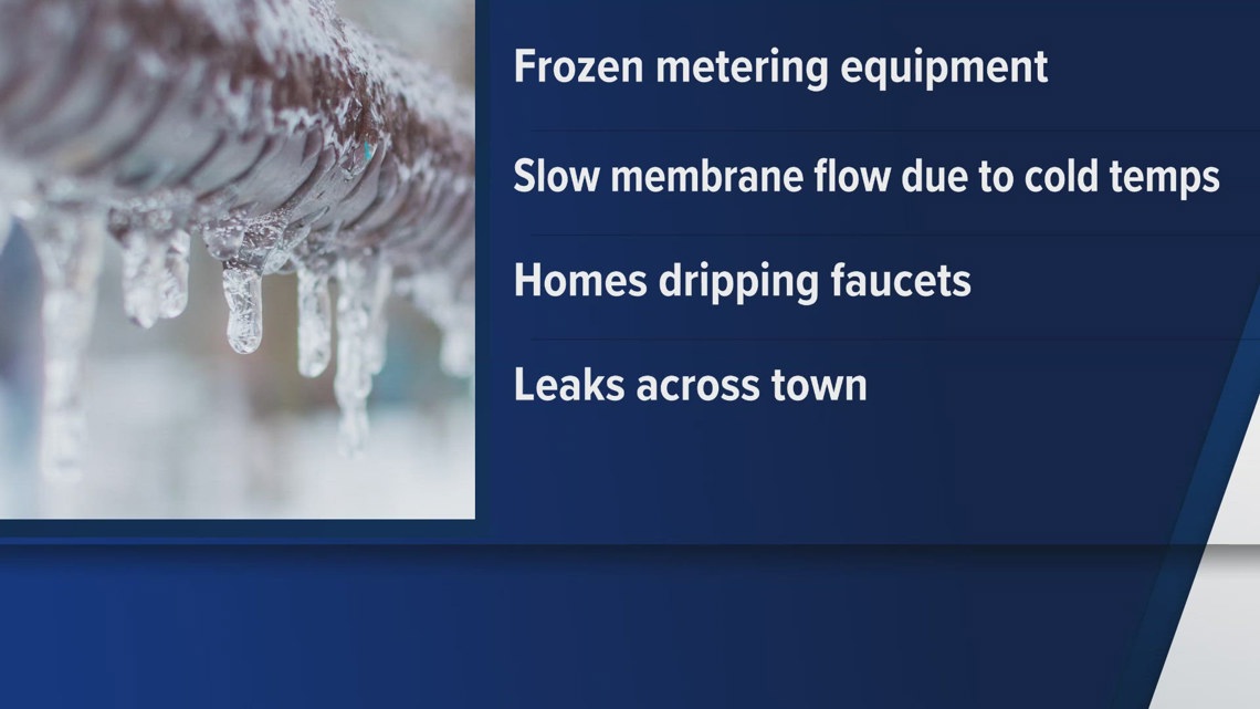 City of Marlin under boil water notice after freezing temperature cause ...