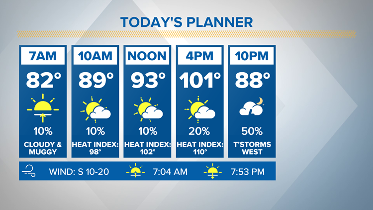 Waco Weather on KCENTV in Waco | kcentv.com