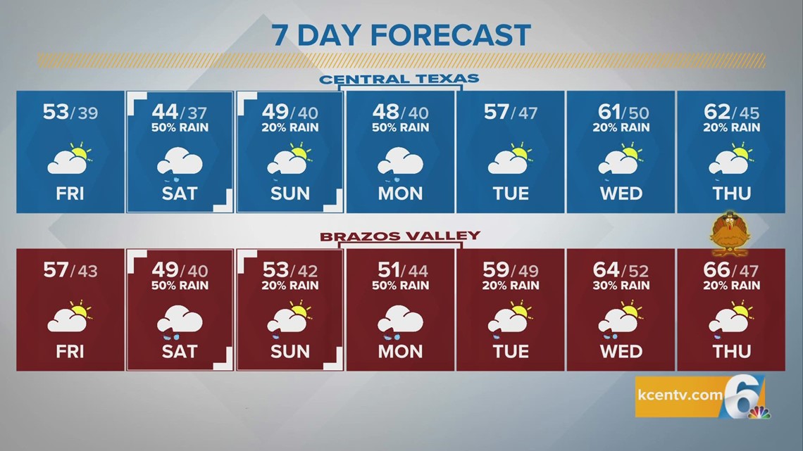 Rain Chances Remain High for the Weekend and Into Our Holiday Week ...