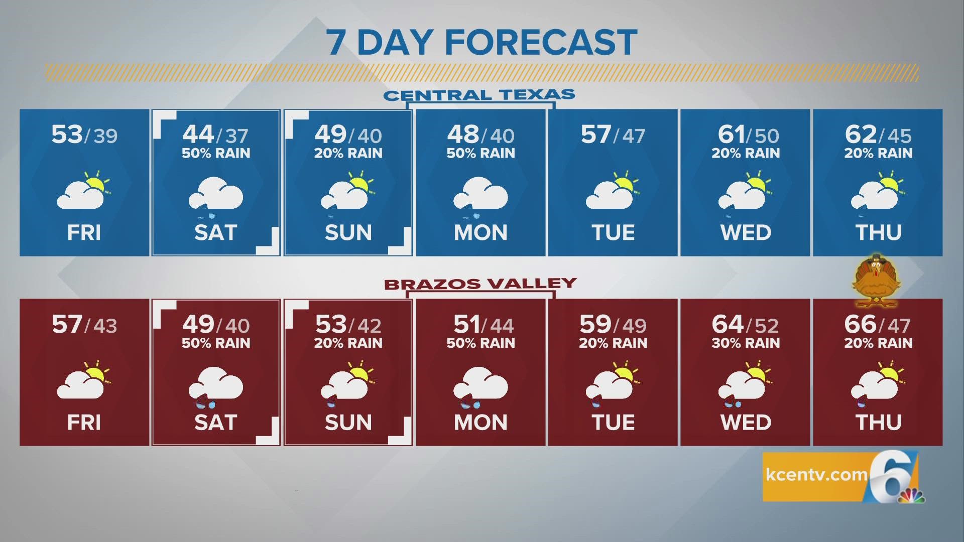 Rain Chances Remain High for the Weekend and Into Our Holiday Week ...