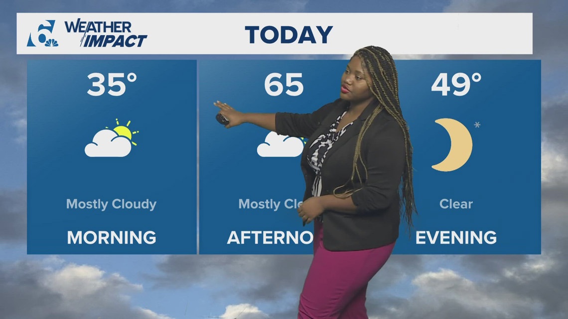 Mild Conditions Continue; Arctic Air Returns Next Week | Central Texas Forecast | kcentv.com