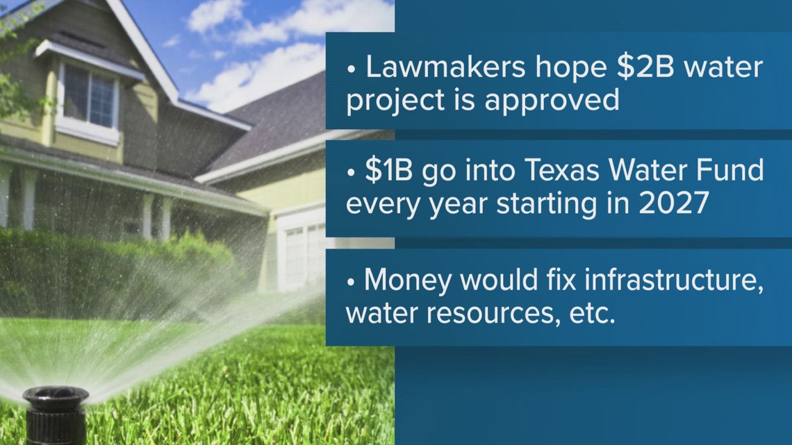 3 Things To Know Proposition 4 Kcentv