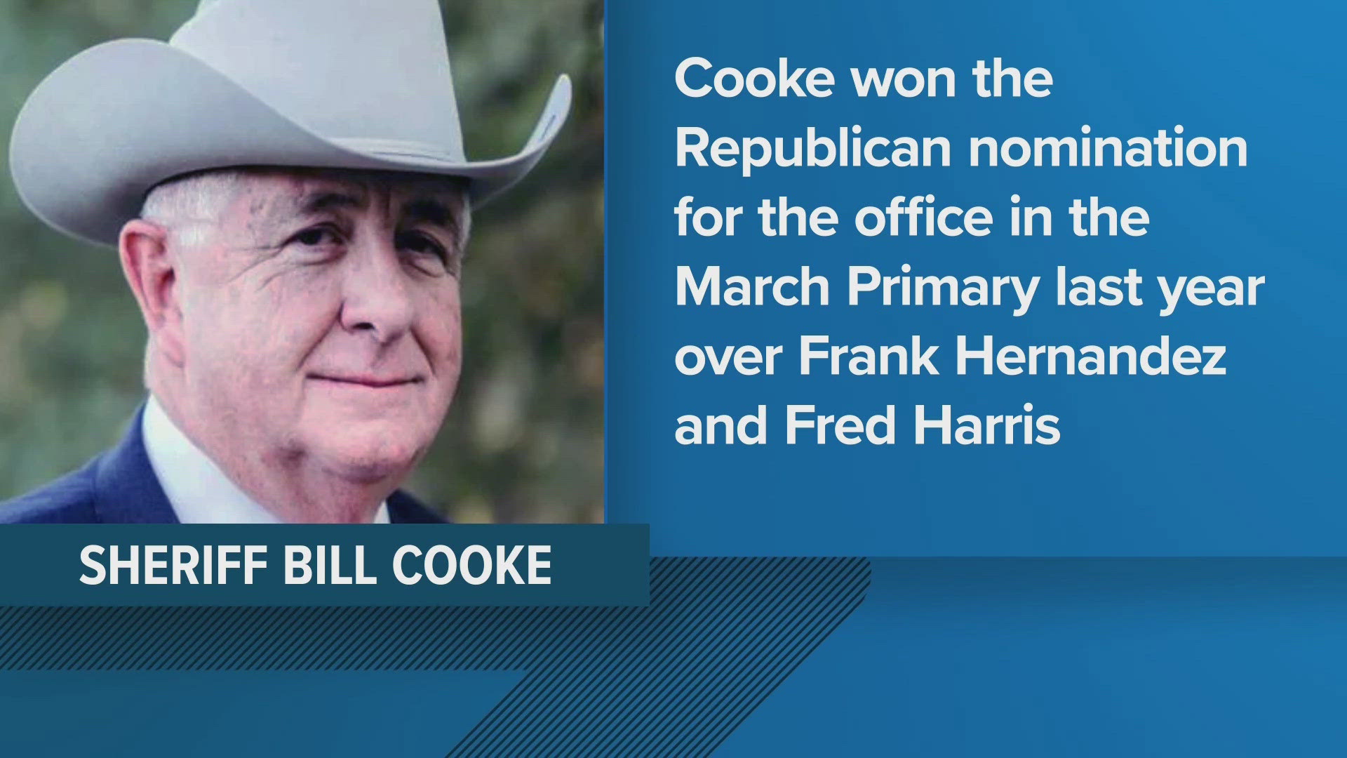 Bill Cooke sworn in as Bell County, Texas Sheriff on Jan. 1, 2025 ...