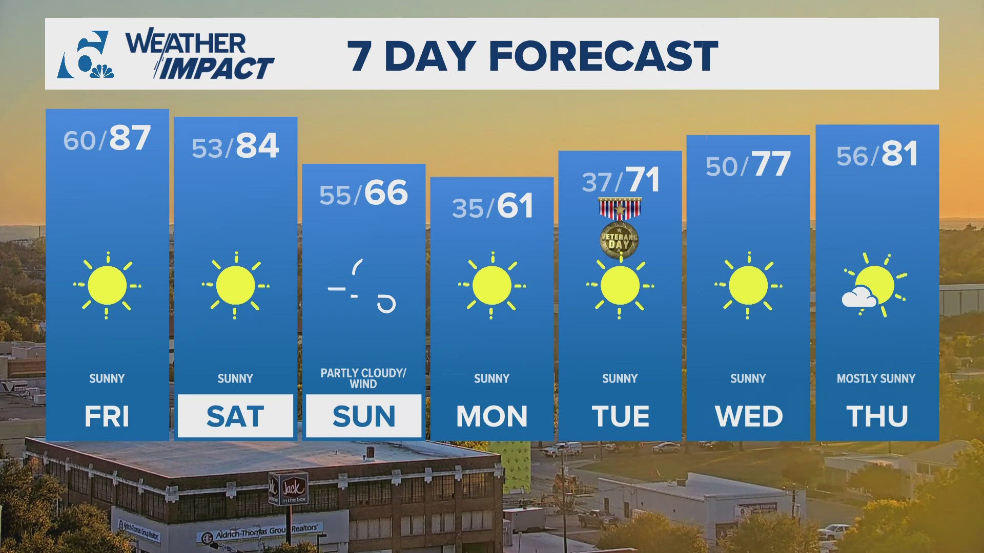 Bellmead Police respond to alleged bank robbery | kcentv.com