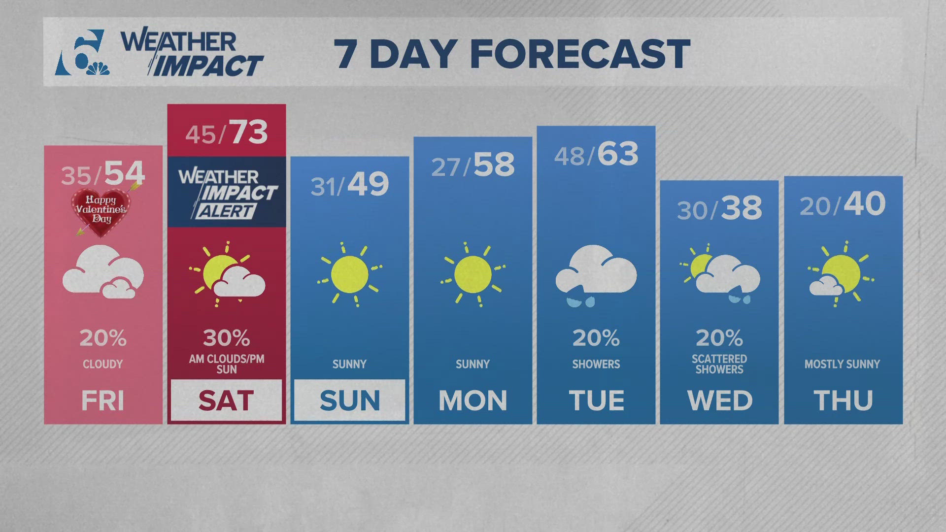 Watch | KCEN Live and On-Demand Videos | Waco, Texas | kcentv.com