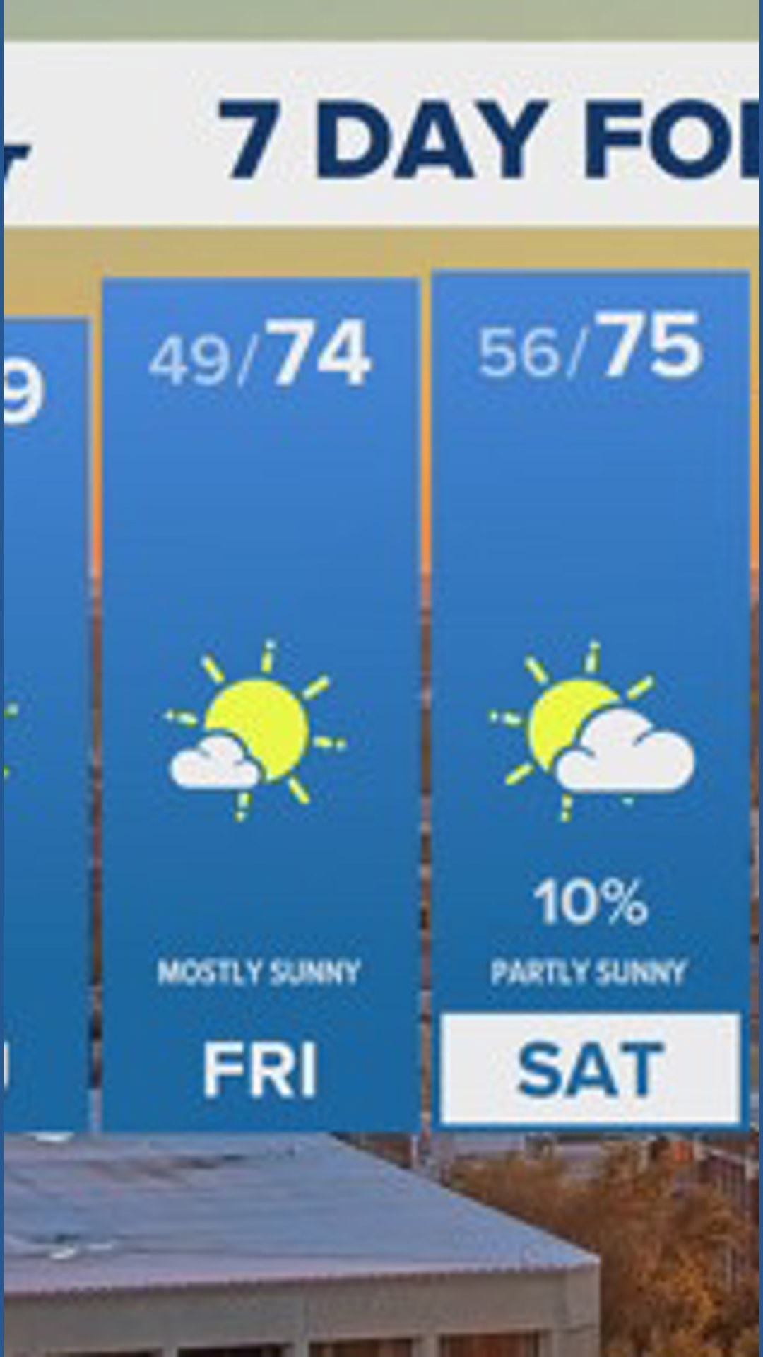 10-Day Weather Forecast | Waco, Texas | kcentv.com