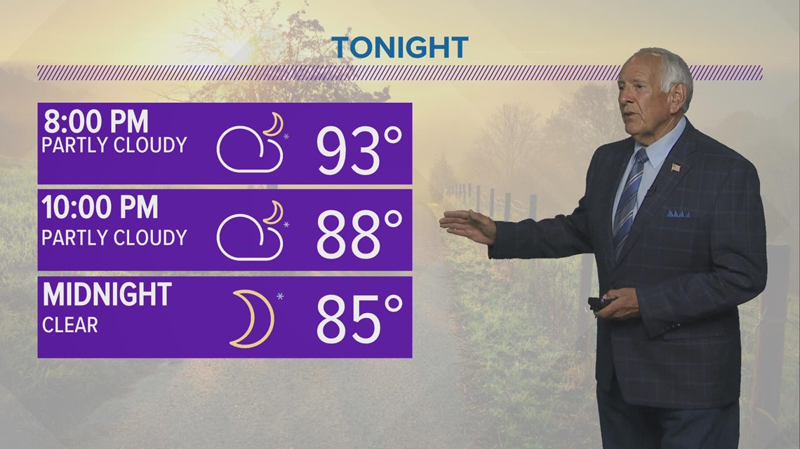 Contact KCENTV in Waco | KCENTV.com | kcentv.com