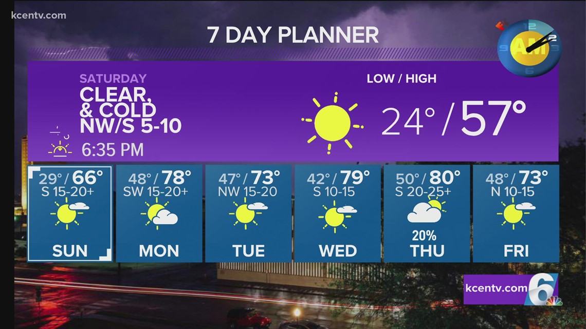 Bonnie, Clyde and an unsolved murder in Central Texas | kcentv.com