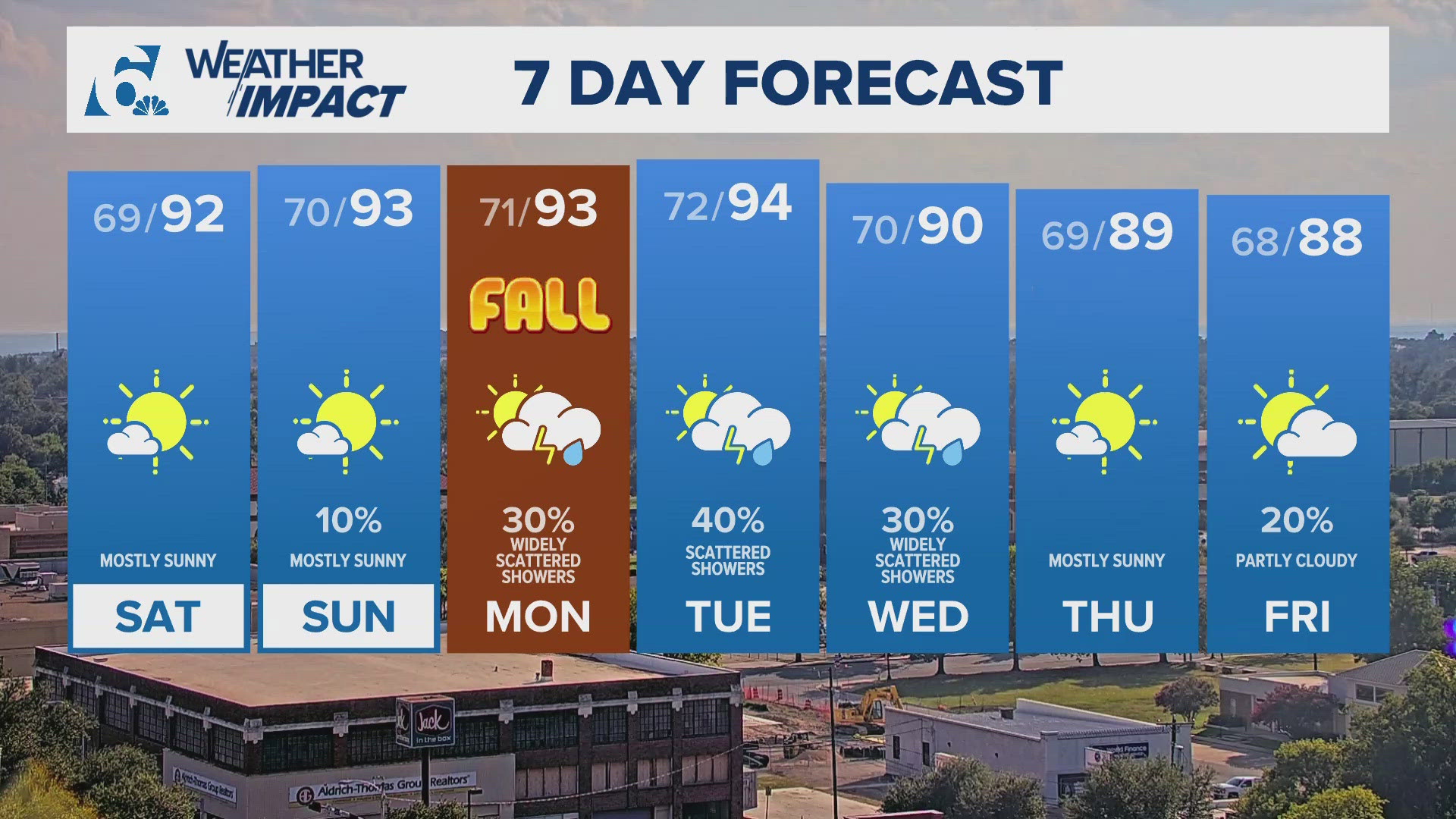 Weekend Guide: Central Texas closes summer with festivals, music and ...