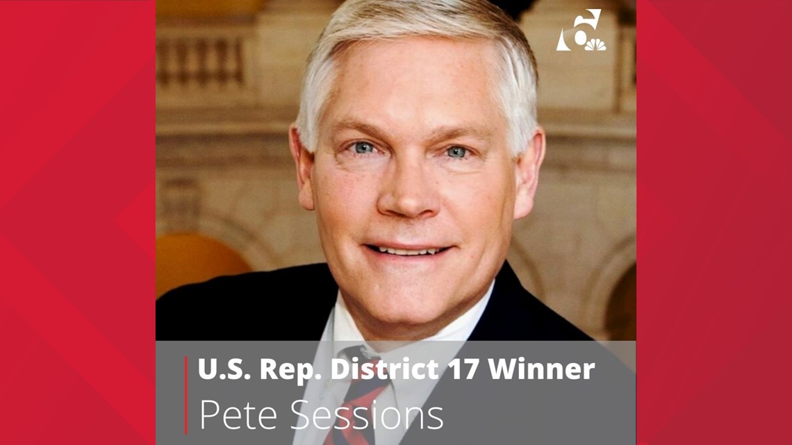 Who are the candidates for U.S. House District 17? | kcentv.com