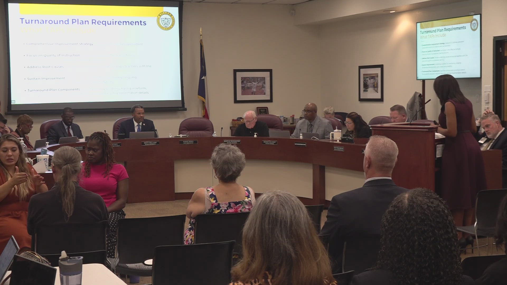 Killeen ISD reviews turnaround plan timeline for struggling middle ...