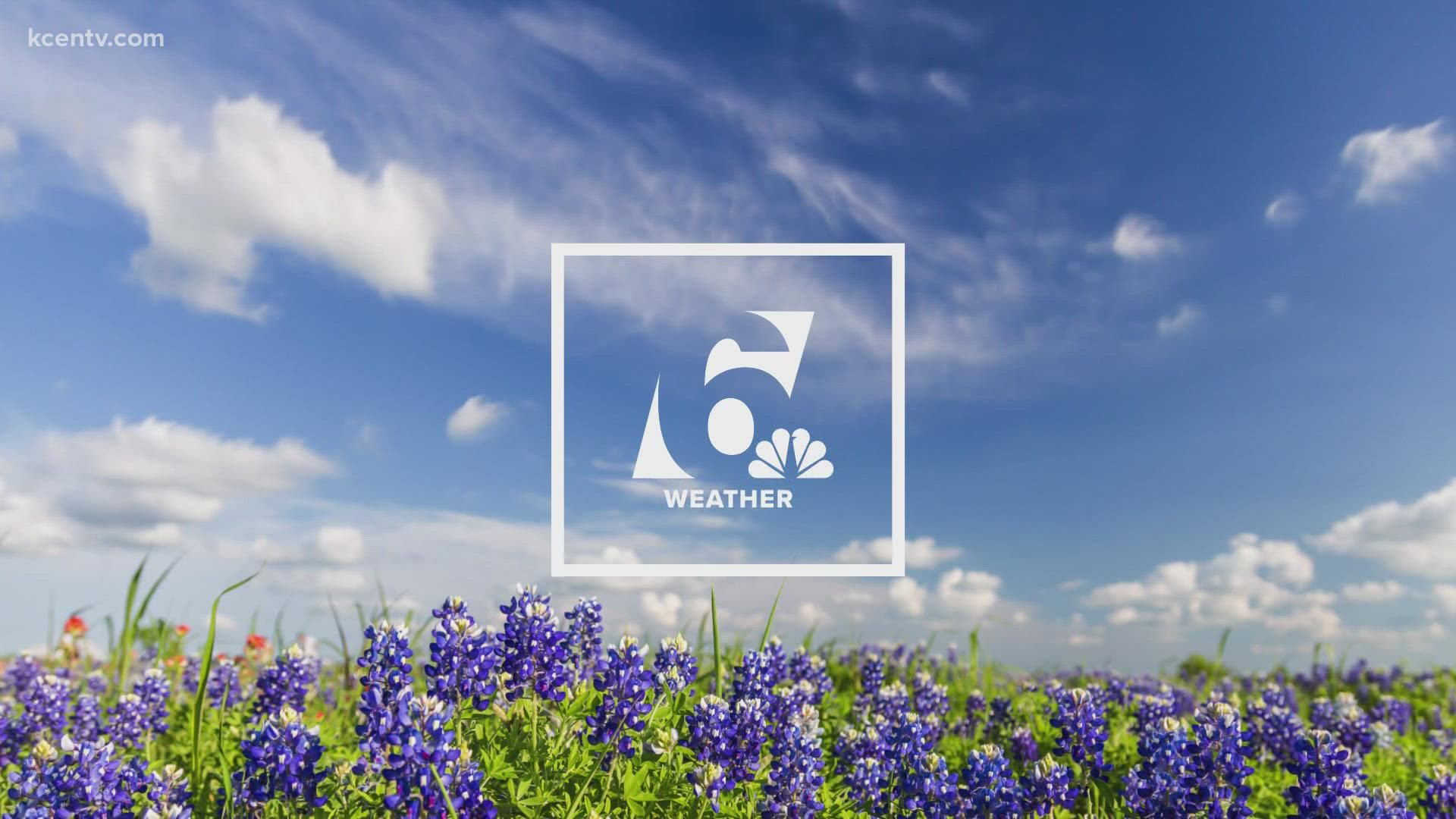 A Seasonable End to the Work Week, Hot Temperatures on Deck | kcentv.com