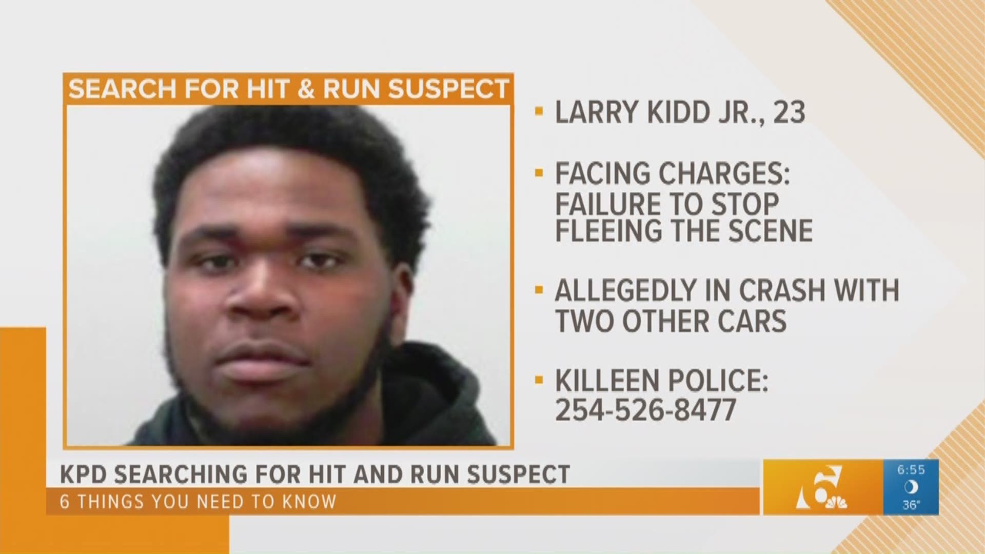 6 Things to Know on Dec. 28, 2018 | kcentv.com