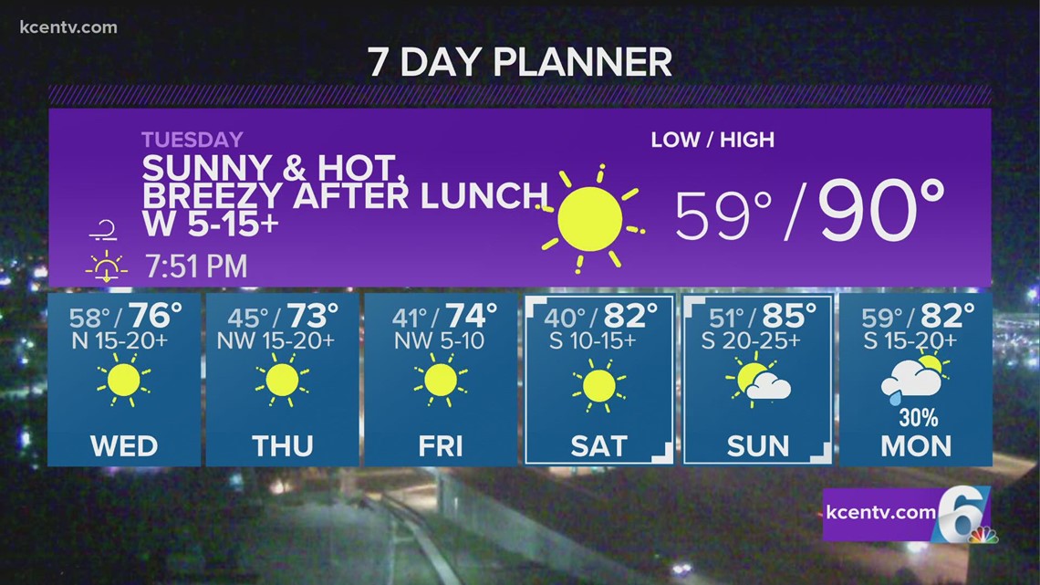 Hourly Forecast on KCENTV in Waco | kcentv.com