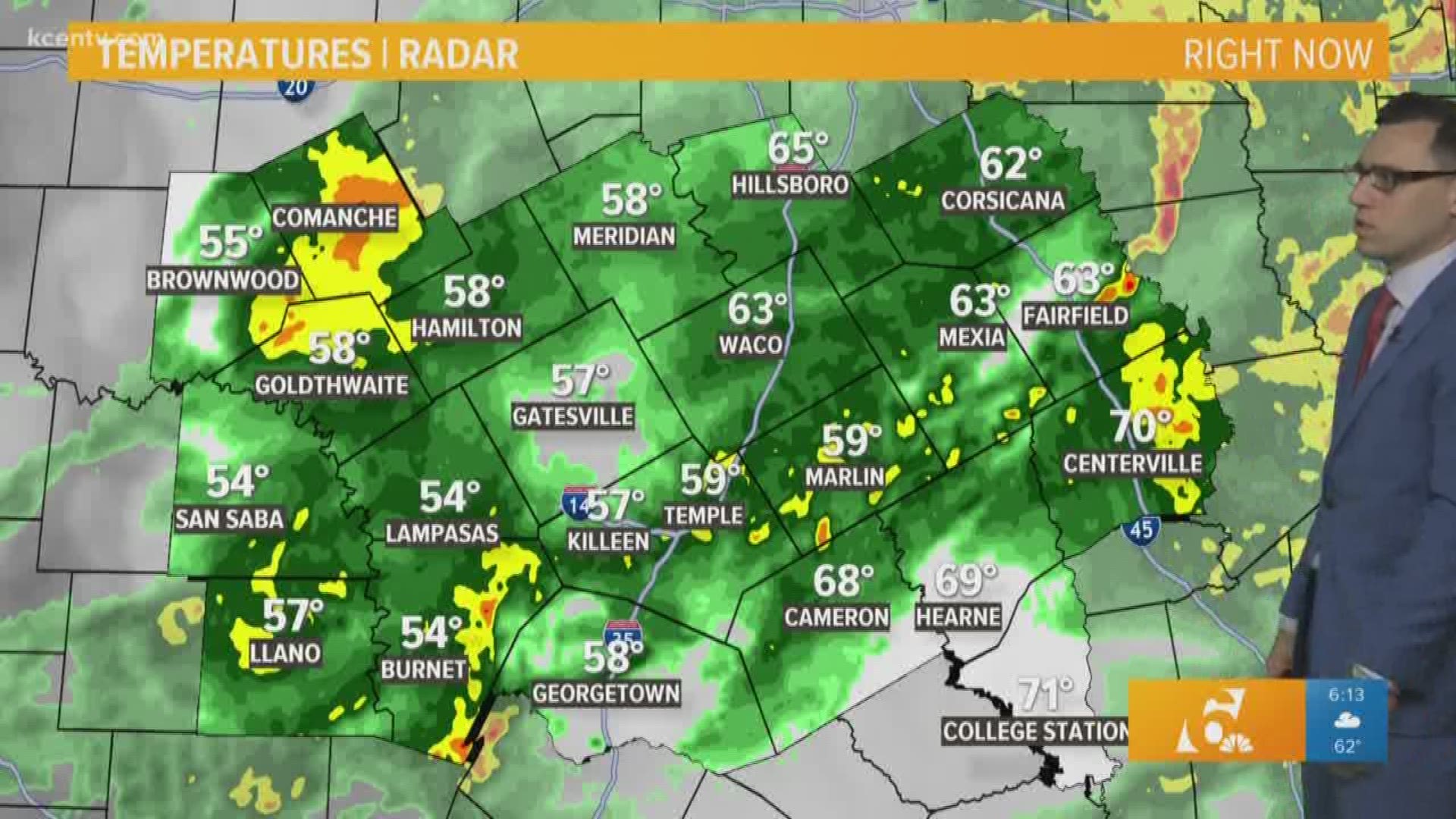 Local Weather Forecast | kcentv.com