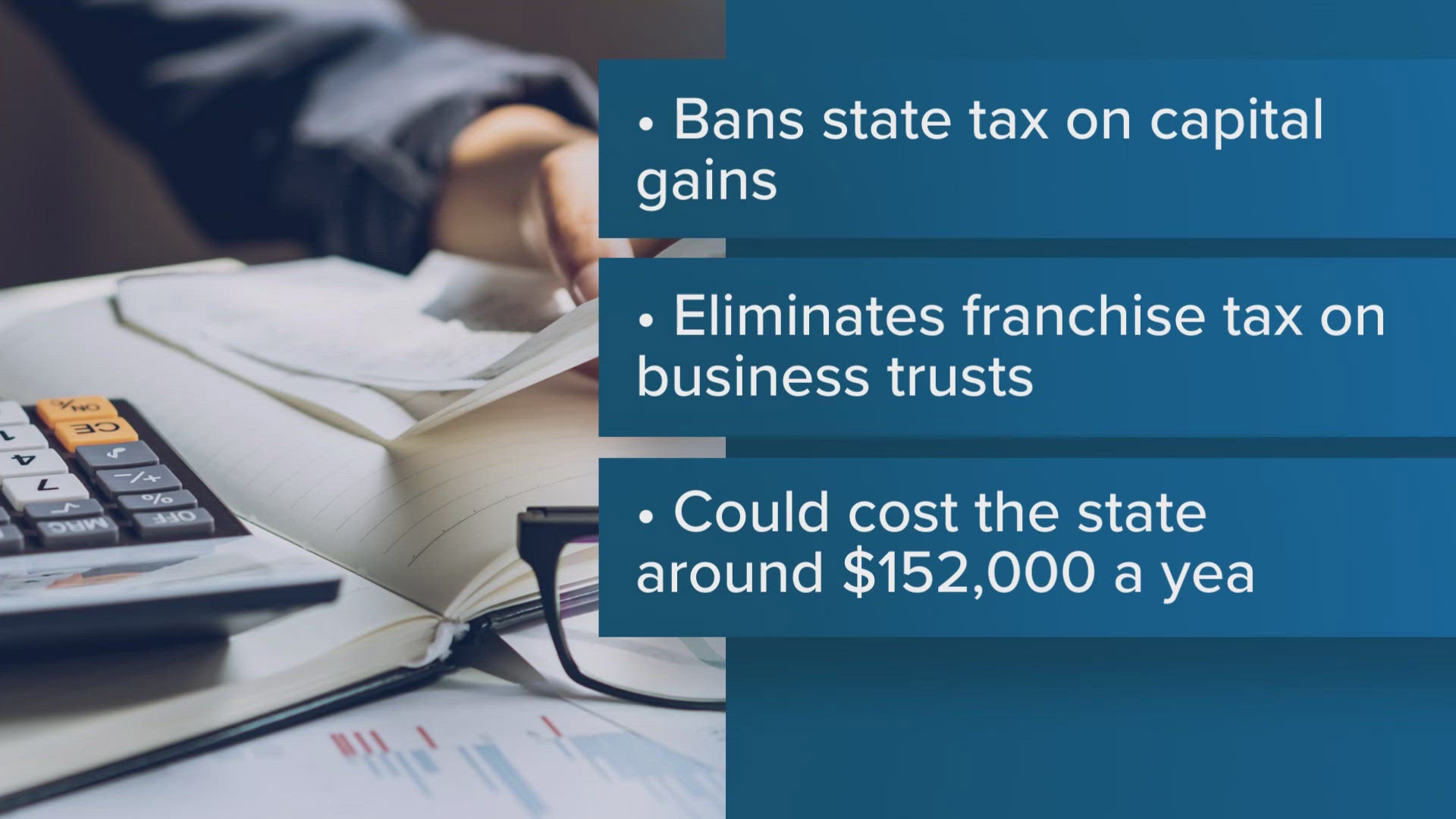 Here Are Three Things To Know About Texas Proposition 2 Kcentv