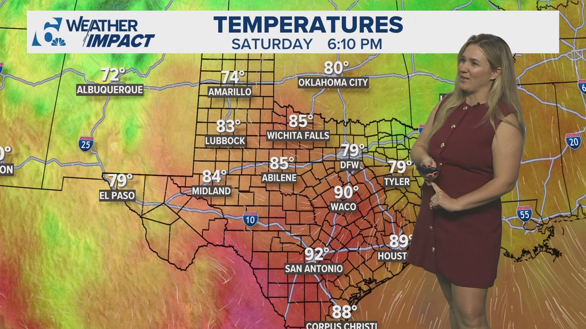 Unexpected dry, warm day before moving cold front | Central Texas ...