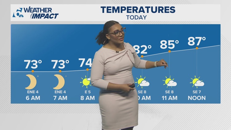 Interactive Weather Radar | Waco, Texas | kcentv.com