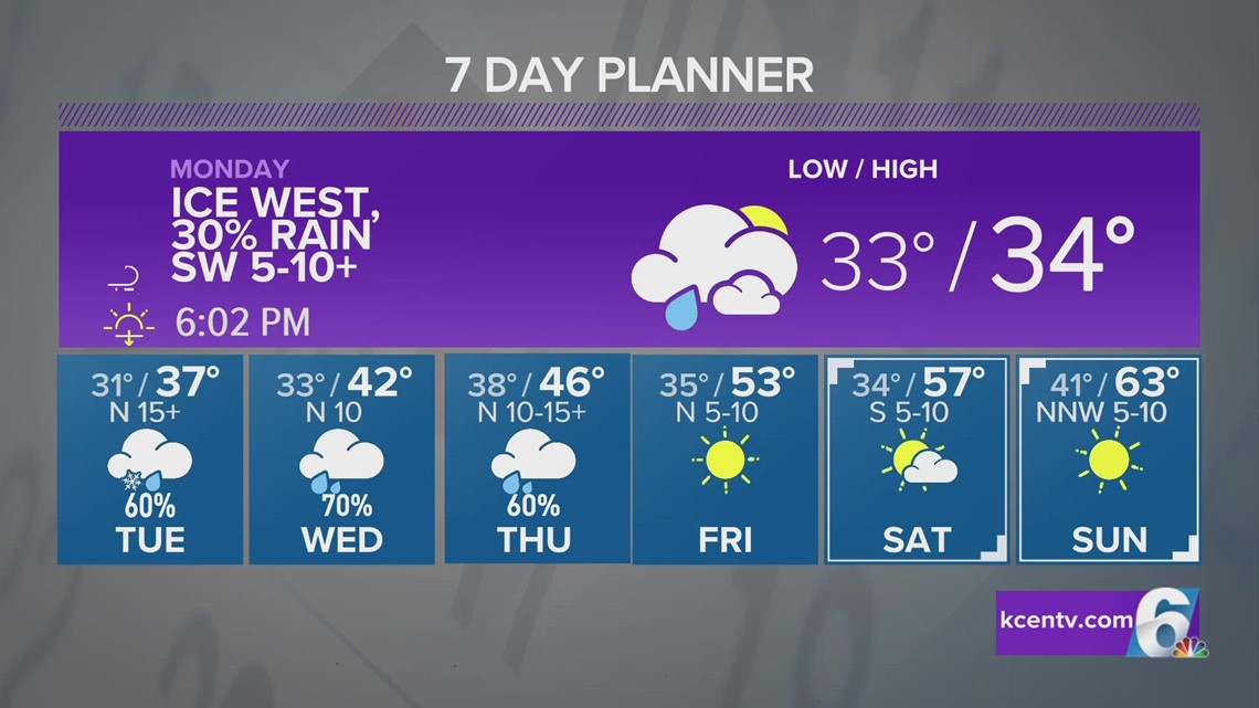 Rain Stays In Forecast With Possible Ice from Freezing Temperatures ...
