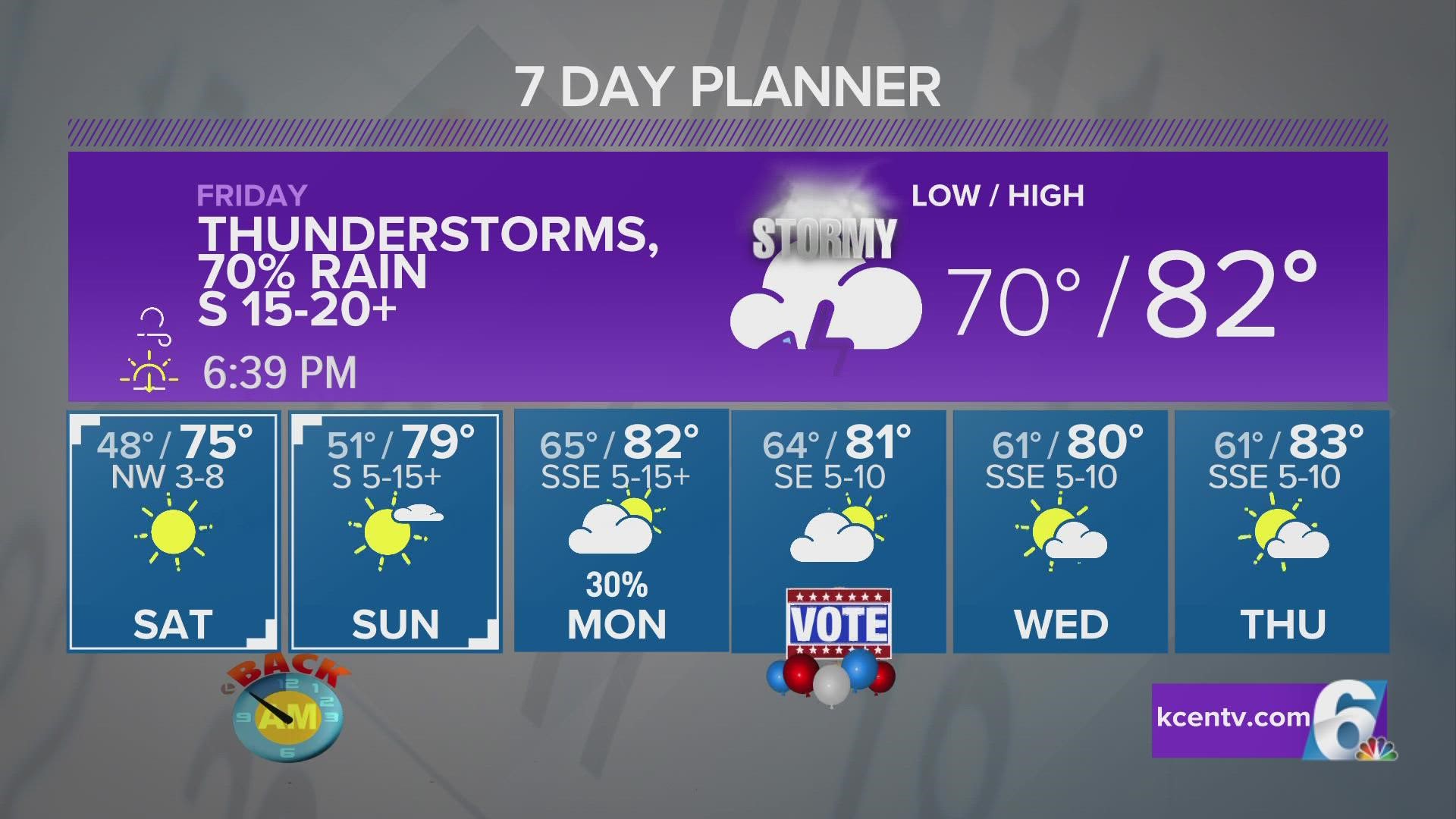 Enhanced Risk For Severe Storms Tomorrow Leads To Beautiful Weekend ...