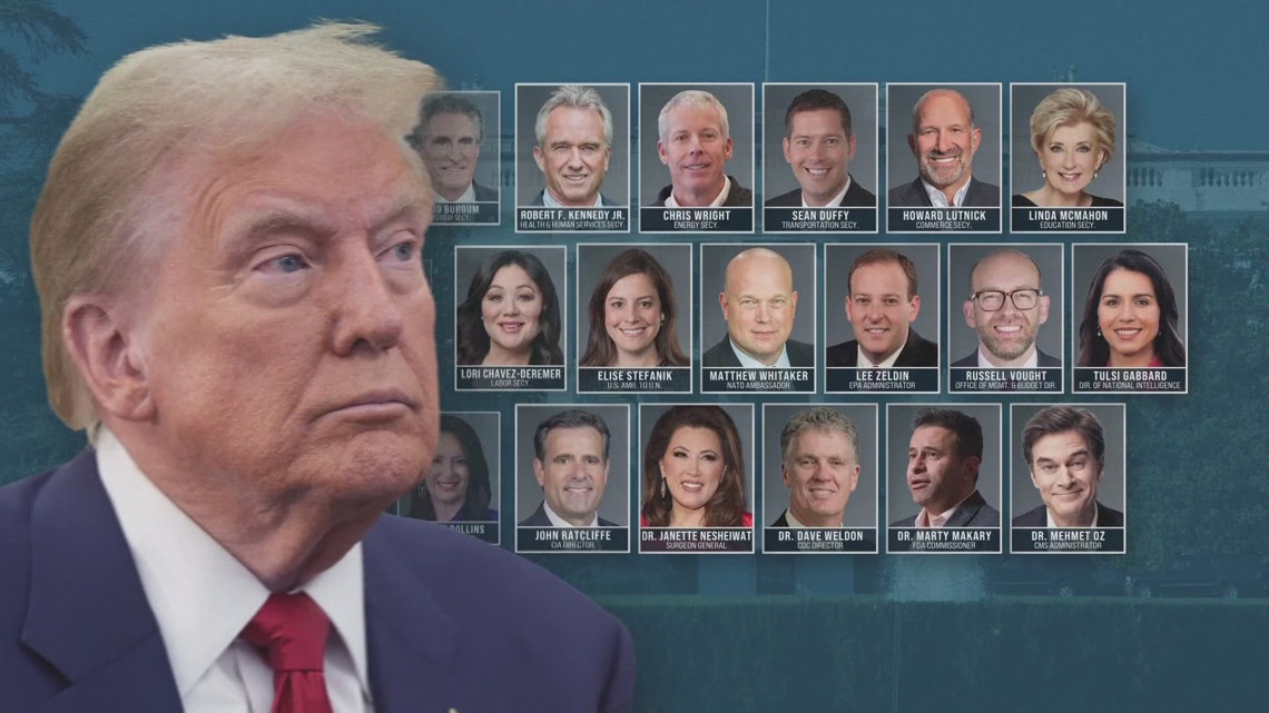 President Elect Trump begins to confirm picks for crucial positions ...