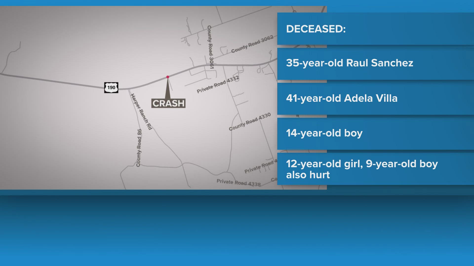 Three killed, two injured in head-on crash on US 190 in Lampasas ...