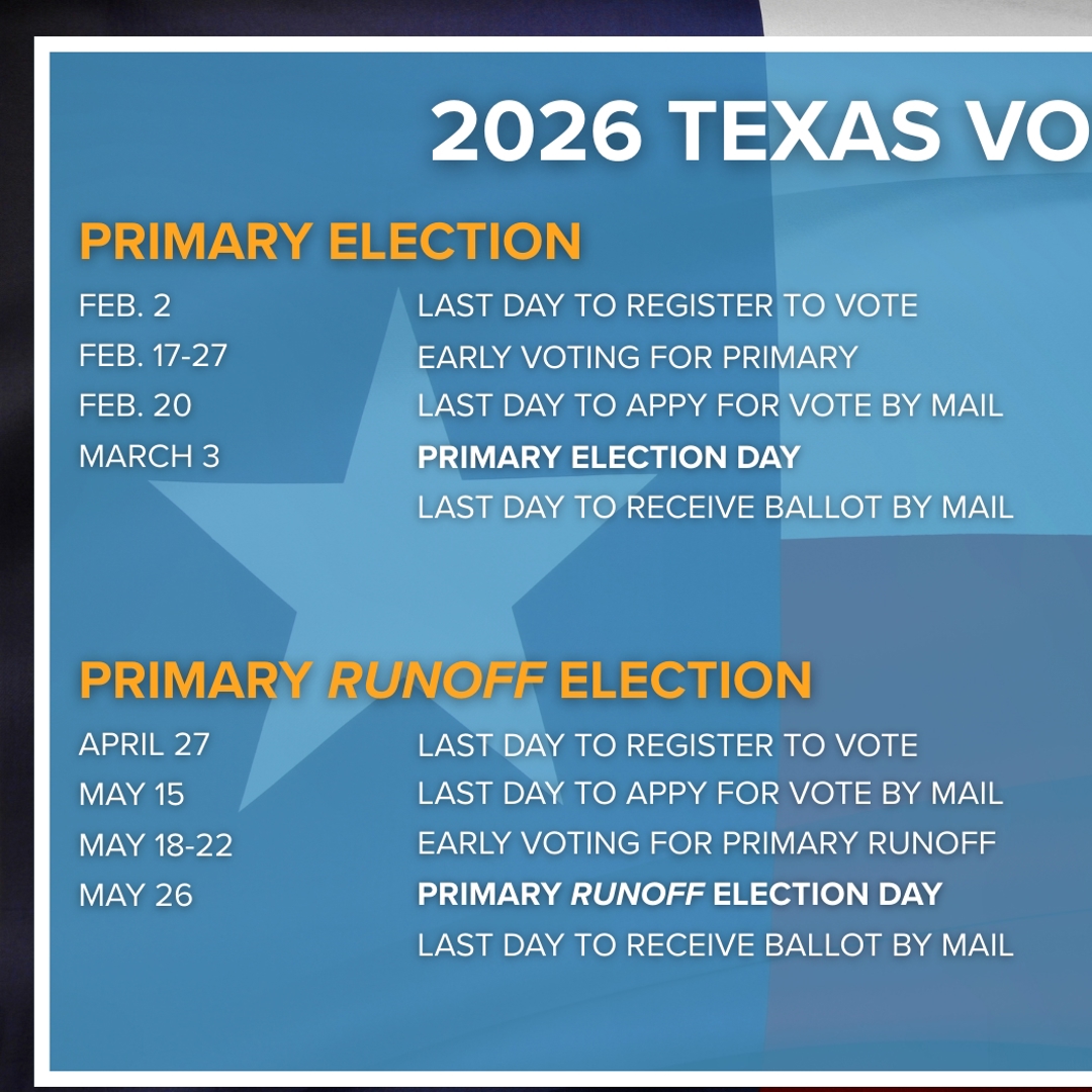 Central Texas Primary Election 2026: Your Complete Voter Guide | kcentv.com