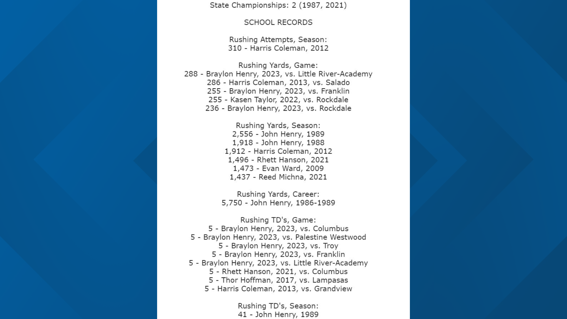 Like father, like son: The Lorena Leopard Legacy | kcentv.com