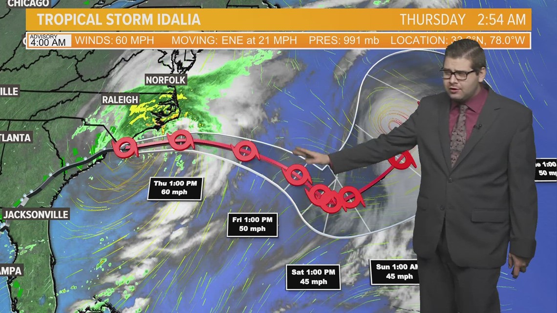 Century Mark Temperatures Return with Little Rain Expected | Central ...