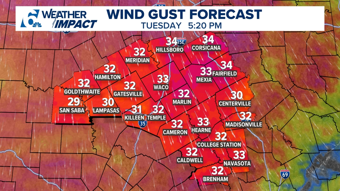Texas family says property is a mess after Atmos Energy project ...