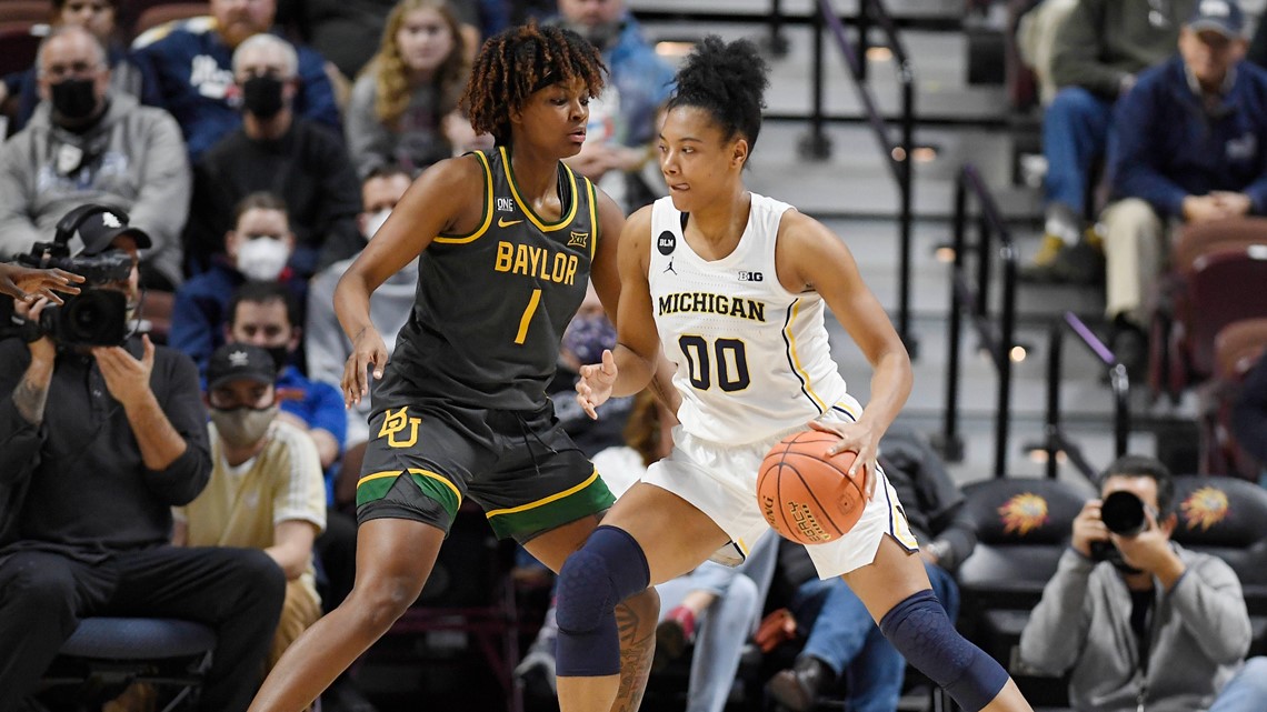 Five Baylor players chosen in All-Big 12 honors | kcentv.com