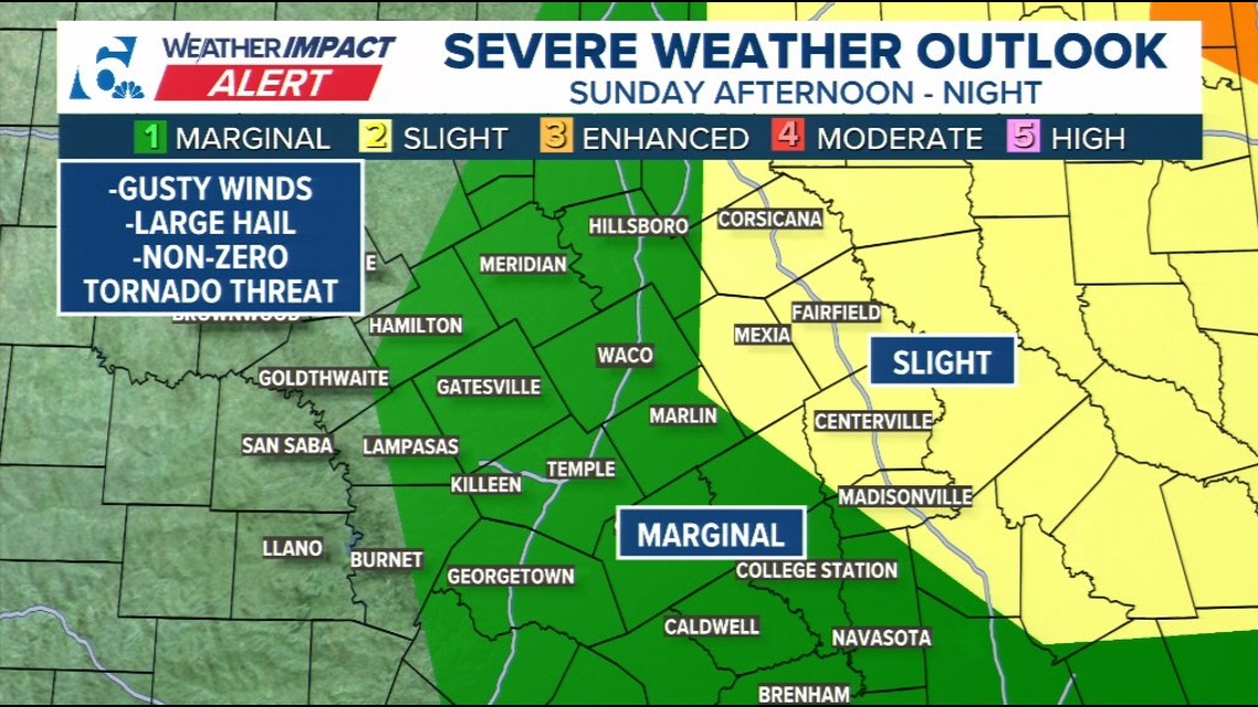 Interactive Weather Radar | Waco, Texas | kcentv.com