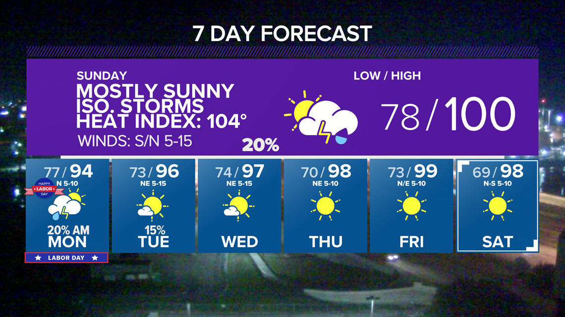 Waco Local News | Waco's source for Local News, Sports, Weather ...