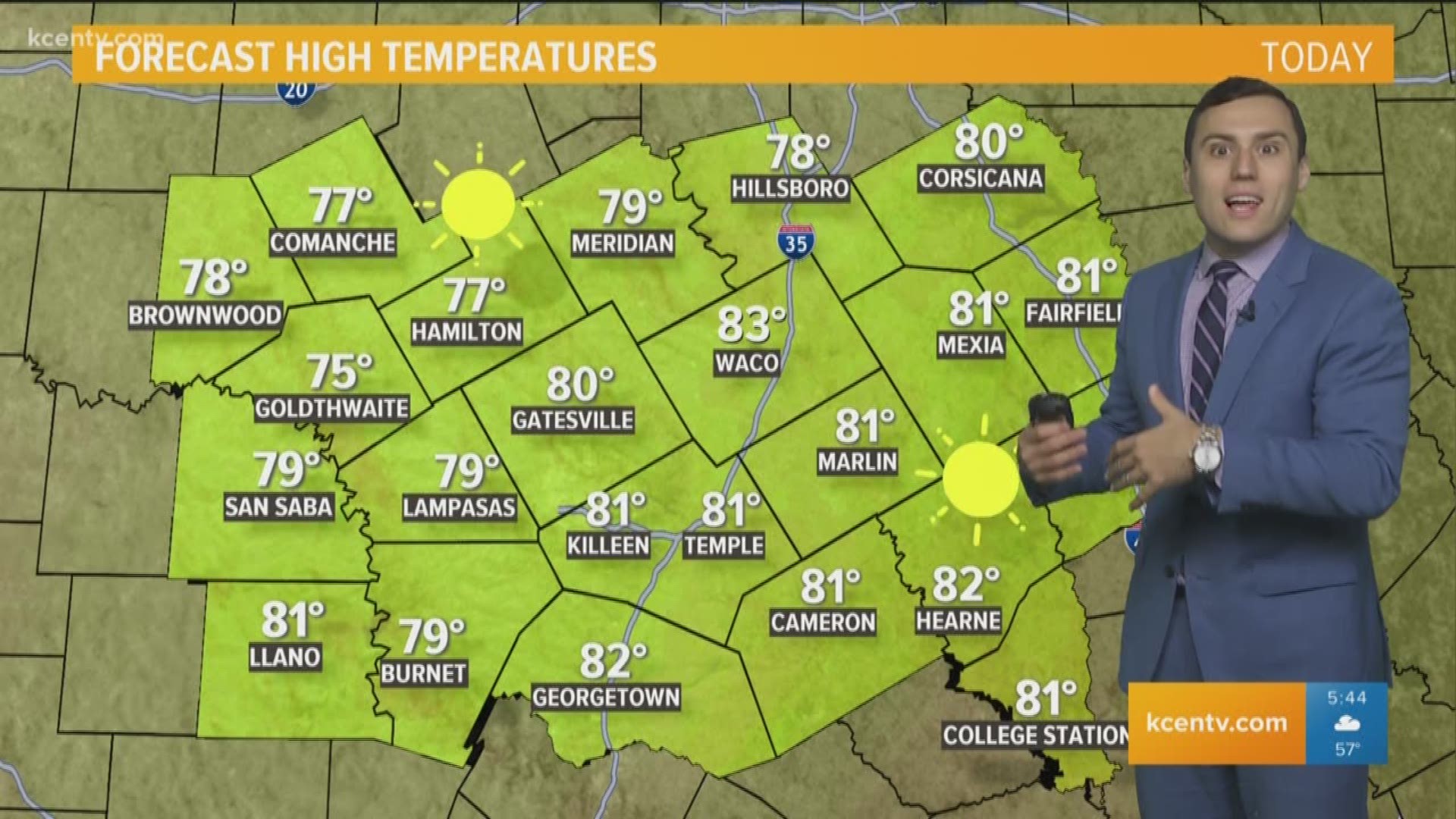 Local Weather Forecast | kcentv.com