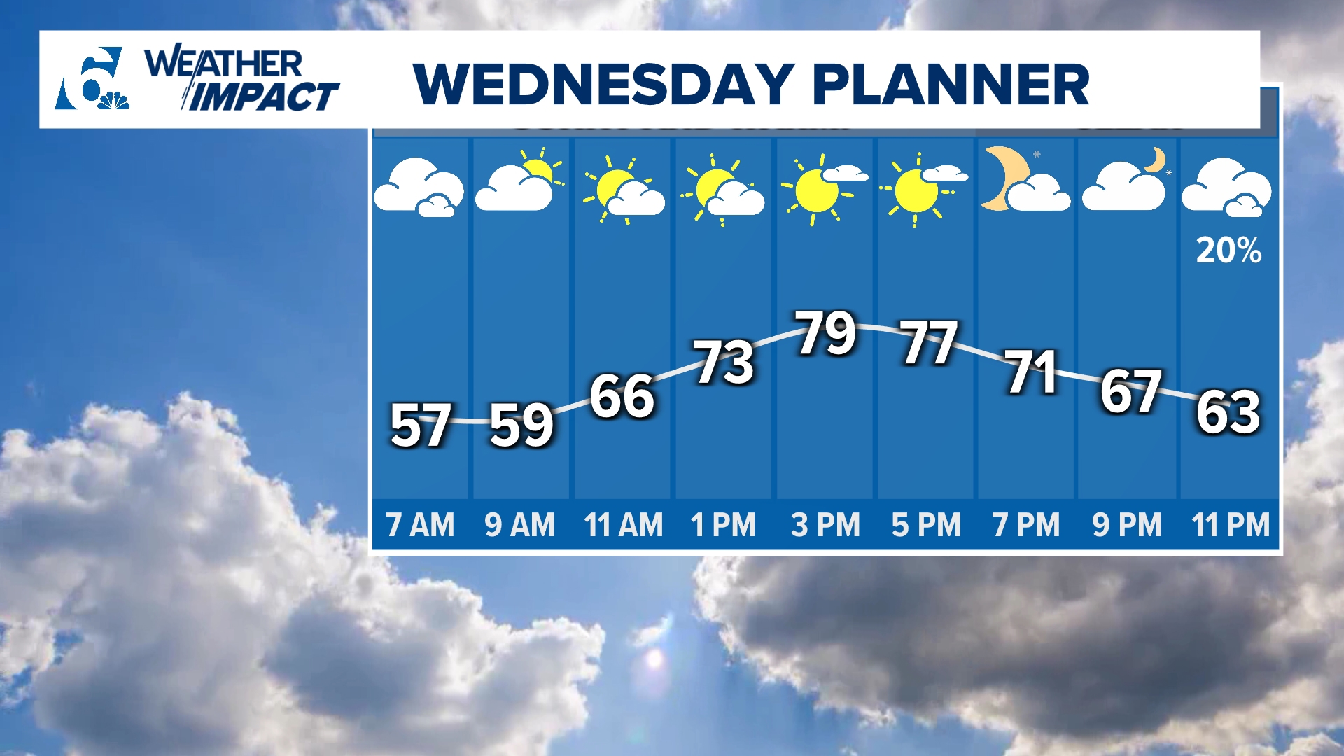 Family confirms body of Gregory Morales found in Killeen | kcentv.com