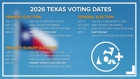 Early Voting Begins: Here's what voters across Central Texas need to ...
