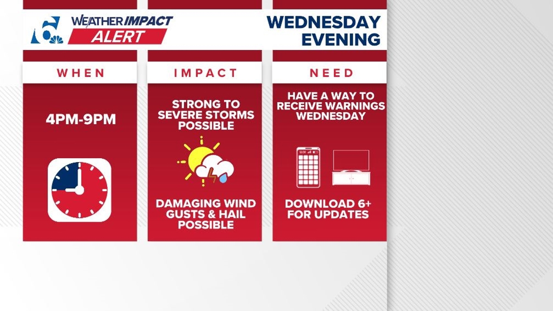 Watch | KCEN Live and On-Demand Videos | Waco, Texas | kcentv.com