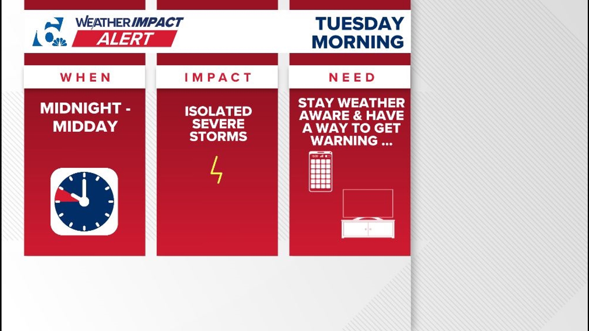 Watch | KCEN Live and On-Demand Videos | Waco, Texas | kcentv.com