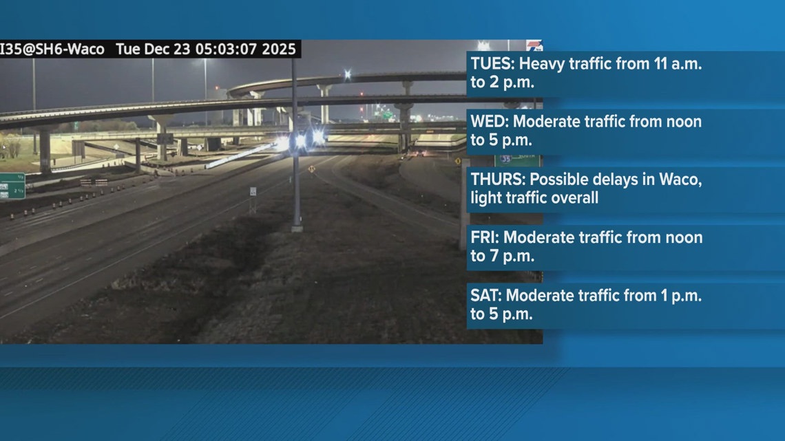 TxDOT Holiday week traffic updates | kcentv.com