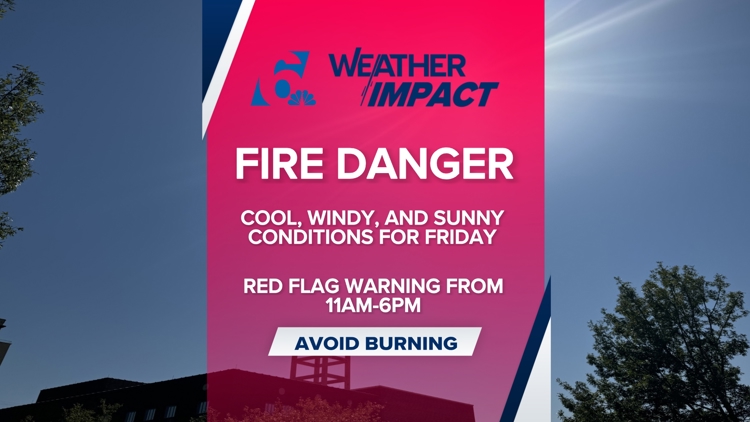 Interactive Weather Radar | Waco, Texas | kcentv.com